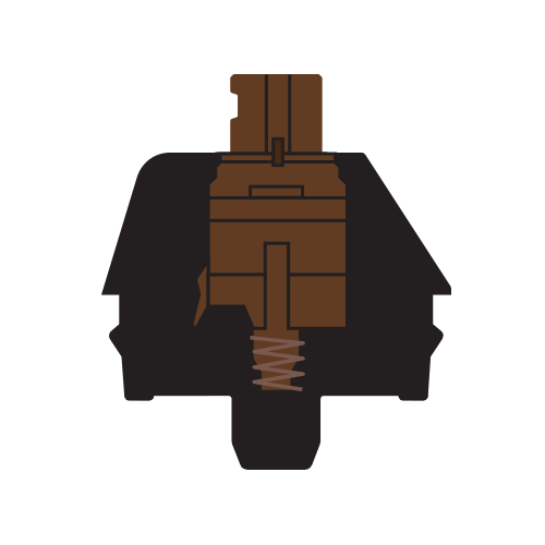 Logitech G512 Carbon RGB Gaming Keyboard + Palm Rest