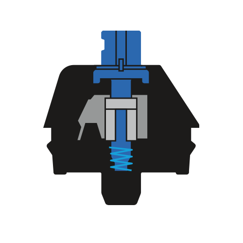 Logitech G512 Carbon RGB Gaming Keyboard + Palm Rest