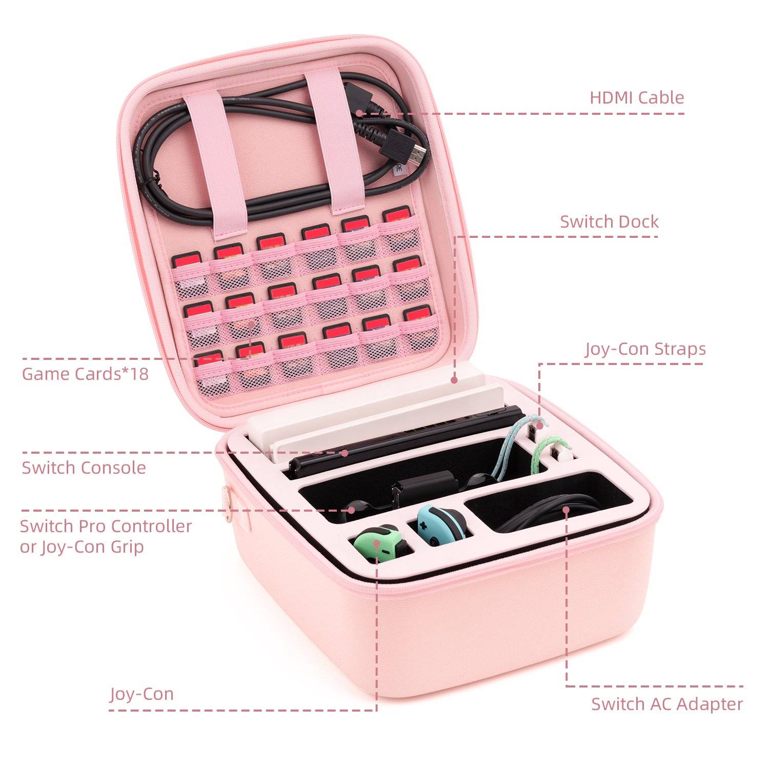 Geekshare Switch Max Carry Case