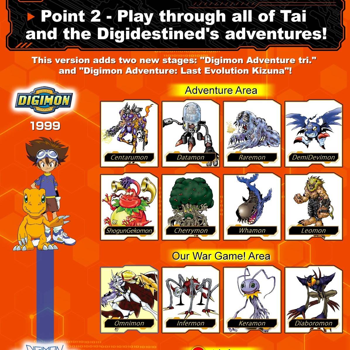 Bandai Digimon Adventure: Digivice Ver.Complete