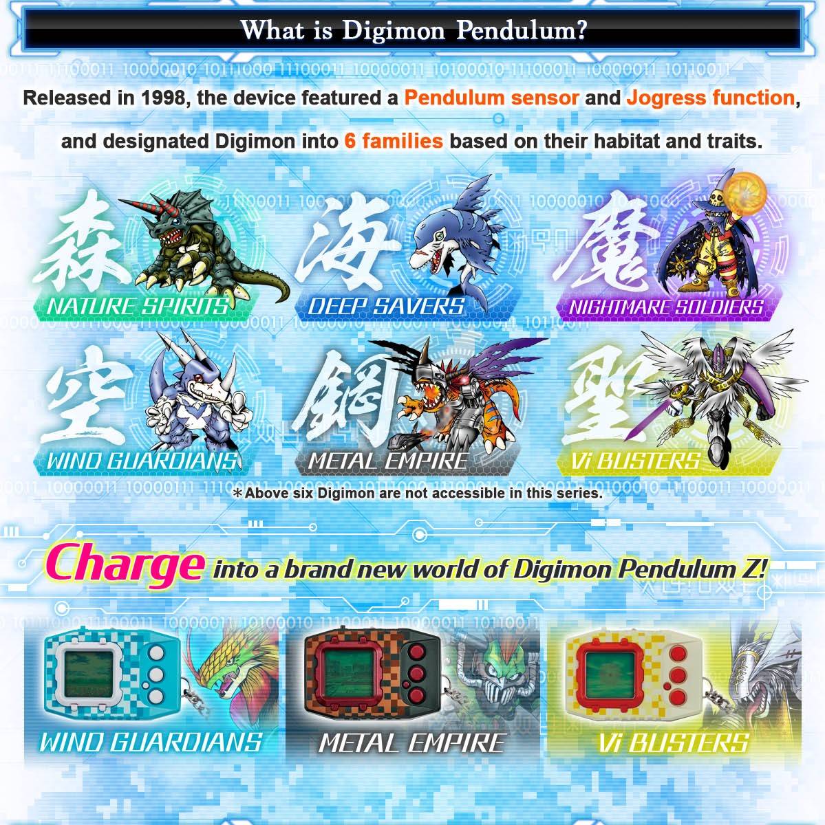 Bandai Digimon Digital Monster Pendulum Z Deep Savers