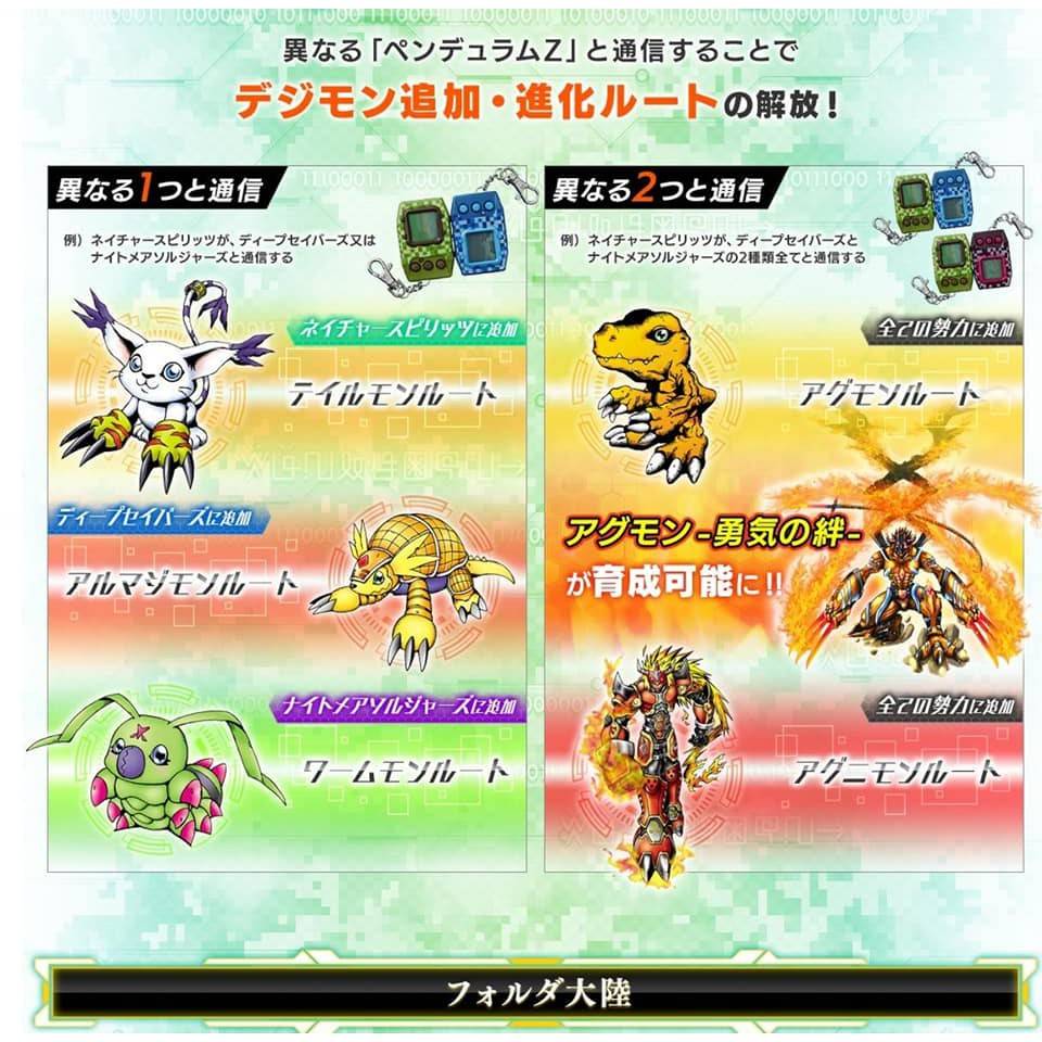 Bandai Digimon Digital Monster Pendulum Z Deep Savers