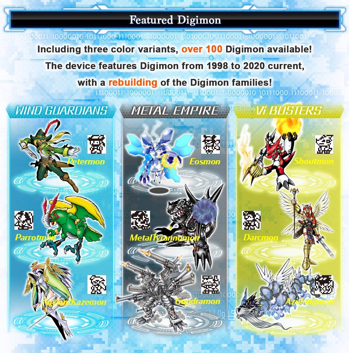 Bandai Digimon Digital Monster Pendulum Z Ⅱ Wind Guardians