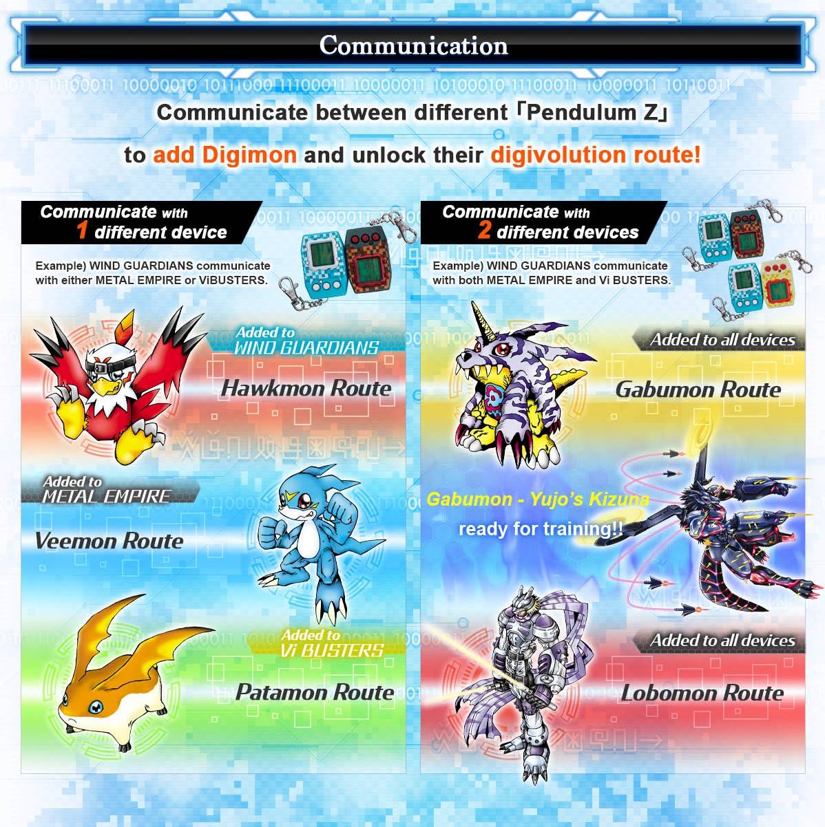 Bandai Digimon Digital Monster Pendulum Z Ⅱ Vi Busters