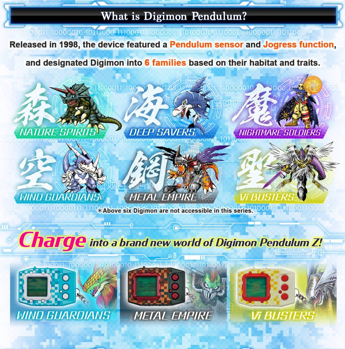 Bandai Digimon Digital Monster Pendulum Z Ⅱ Metal Empire