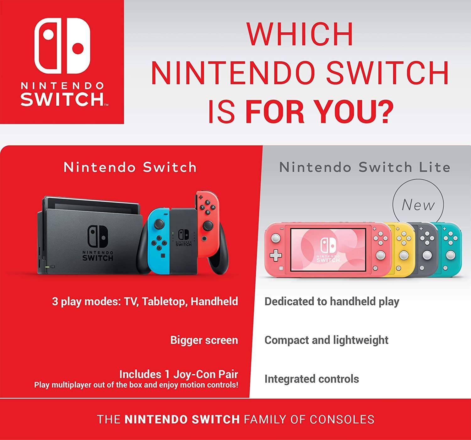 Nintendo Switch Lite - Gray