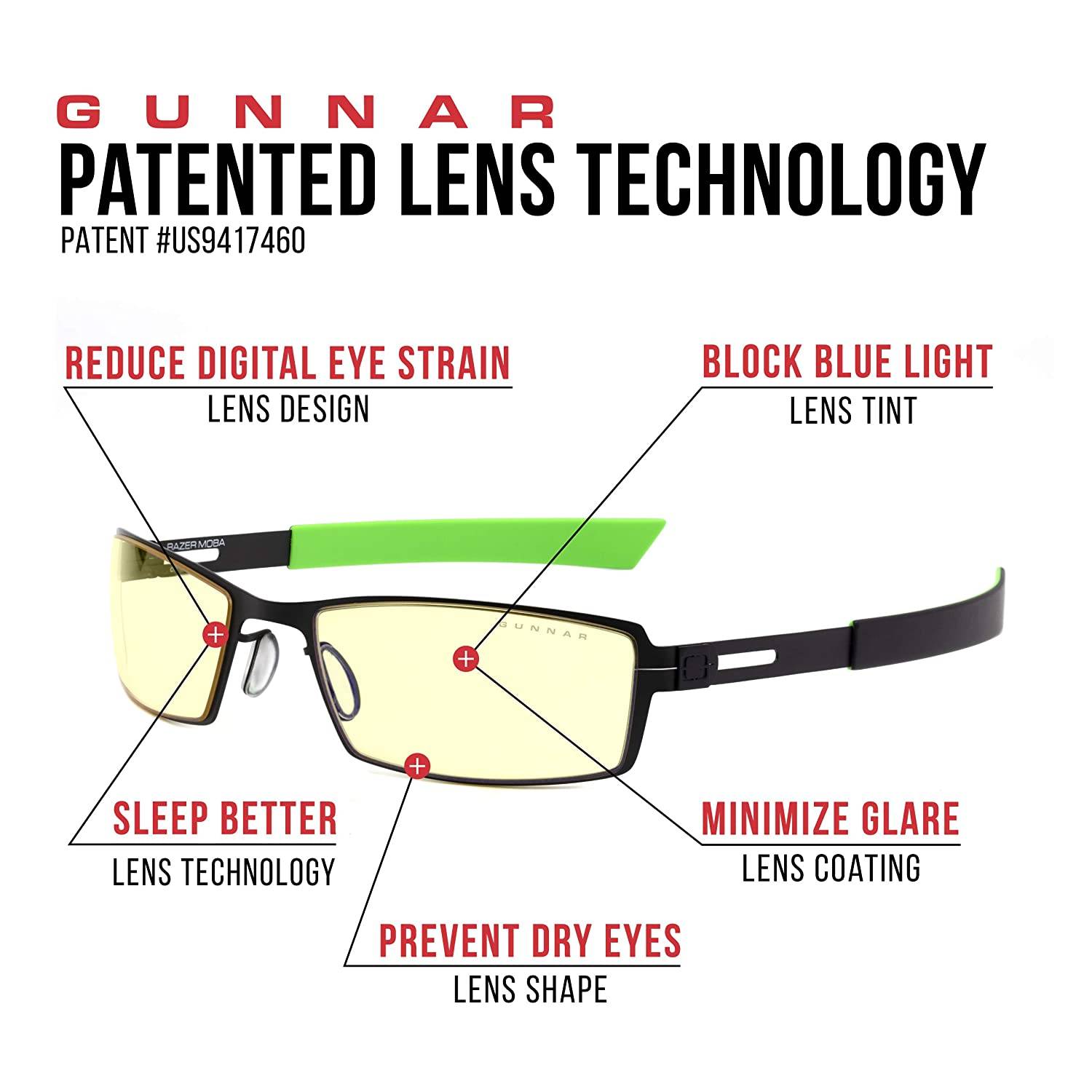 Gunnar Blue Light Blocking Gaming Glasses Razer Moba