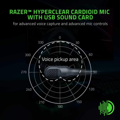 Razer BlackShark V2 + USB Sound Card