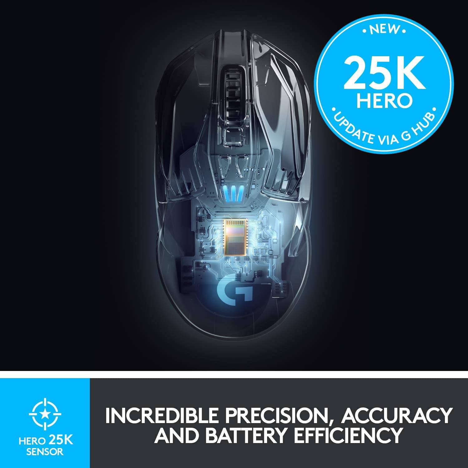 Logitech G903 Lightspeed Wireless Gaming Mouse