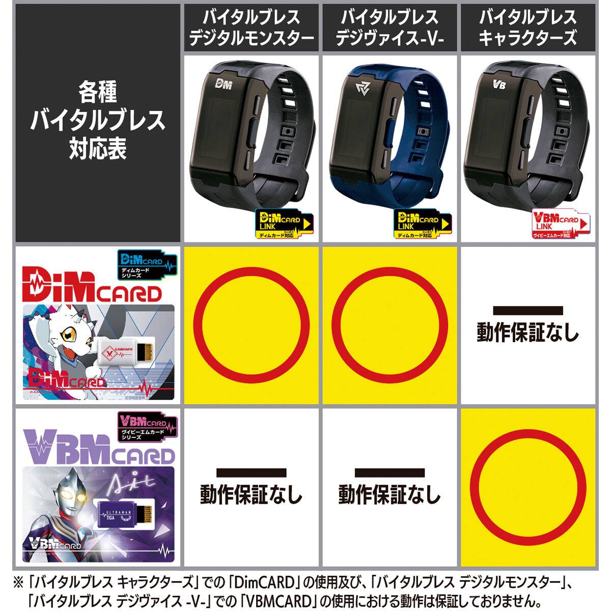 Bandai Vital Bracelet Characters Ultraman 55th Anniversary Edition