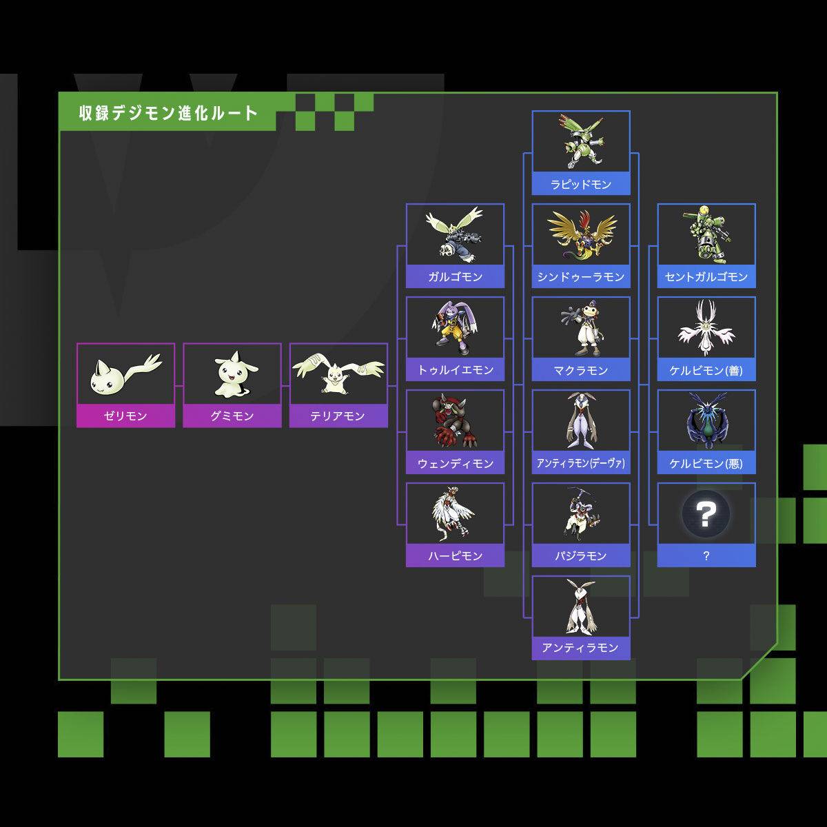 Bandai Digimon Vital Bracelet DIM Card Set EX2 Digimon Tamers - Guilmon ...