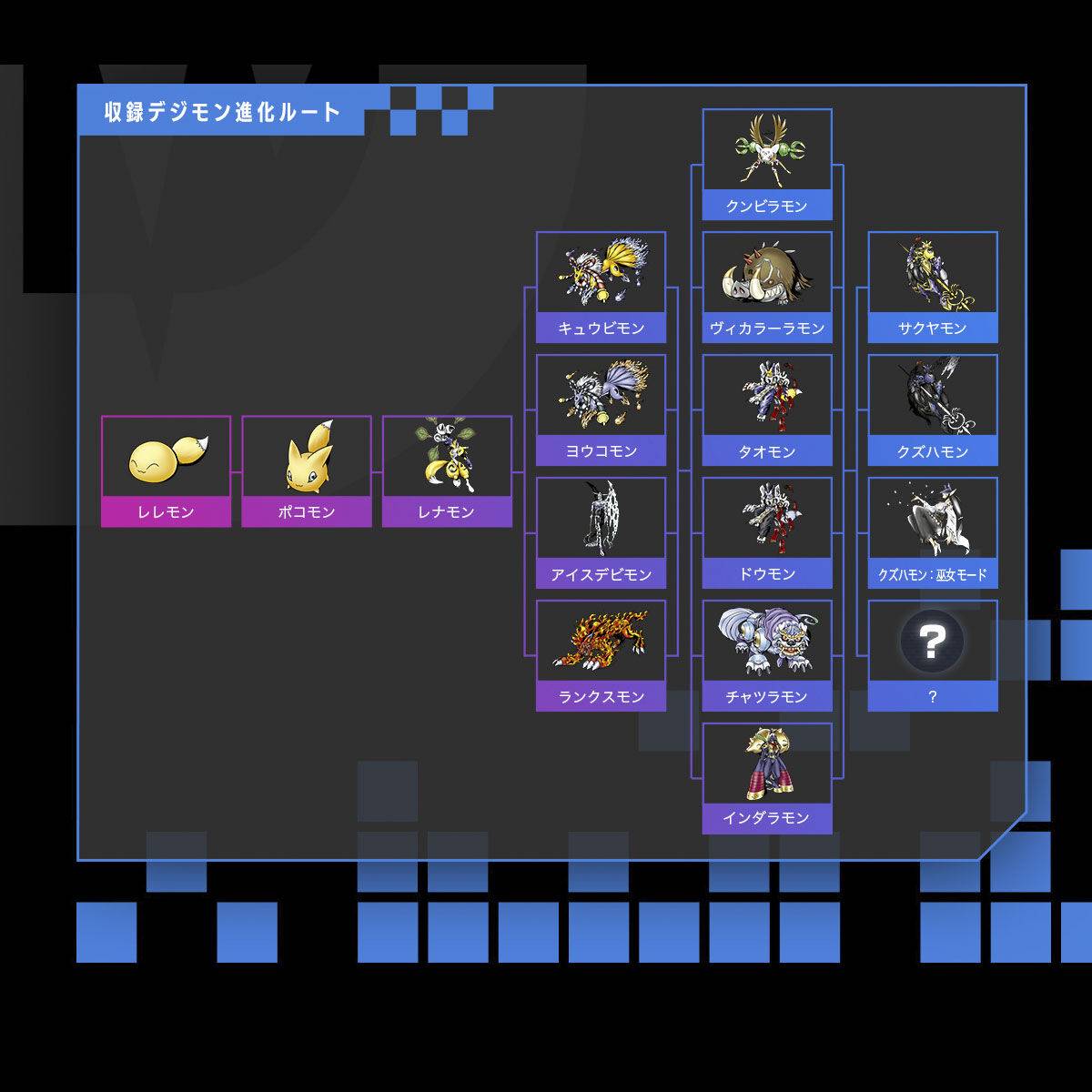 Bandai Digimon Vital Bracelet DIM Card Set EX2 Digimon Tamers - Guilmon ...