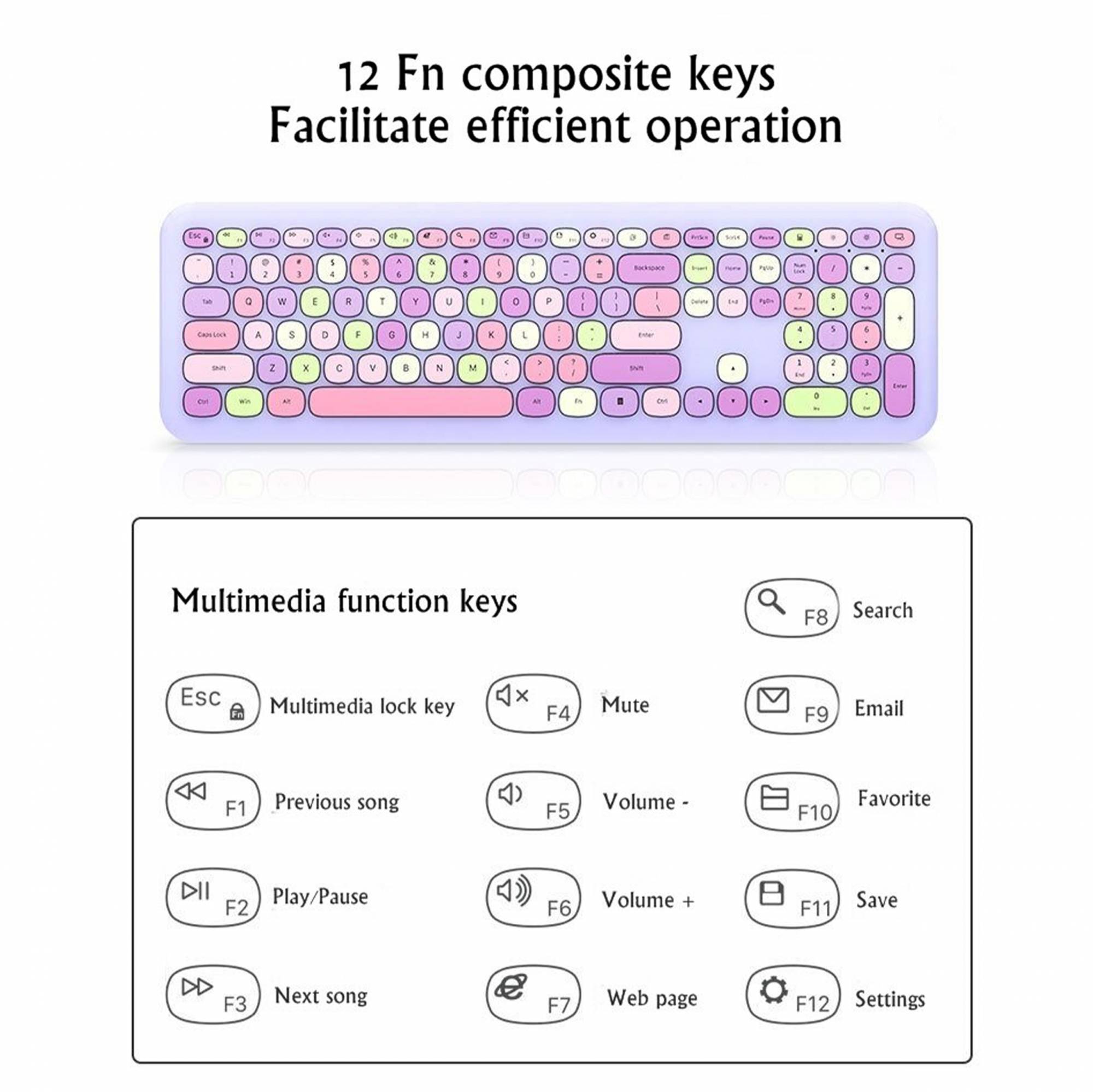 MOFii 666 Wireless Keyboard and Mouse Set