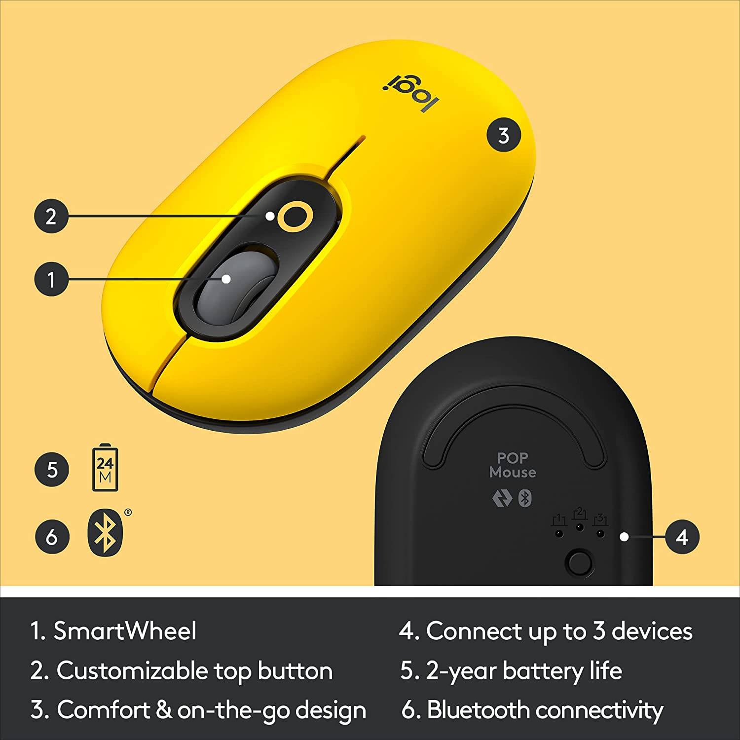 Logitech Studio Series POP Wireless Mouse - Blast Yellow