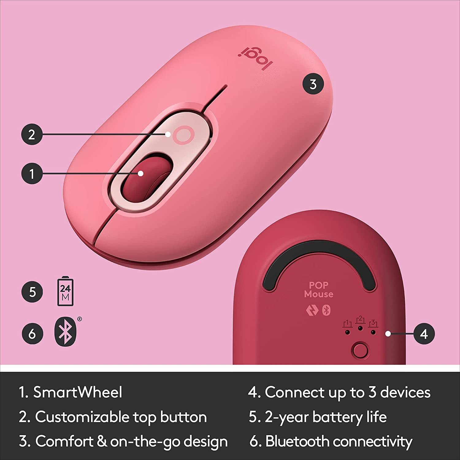 Logitech Studio Series POP Wireless Mouse - Heartbreaker Rose