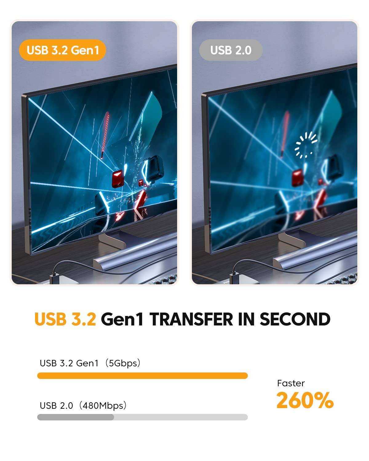 AMVR USB3.2 GEN1 LINK CABLE FOR OCULUS QUEST 2