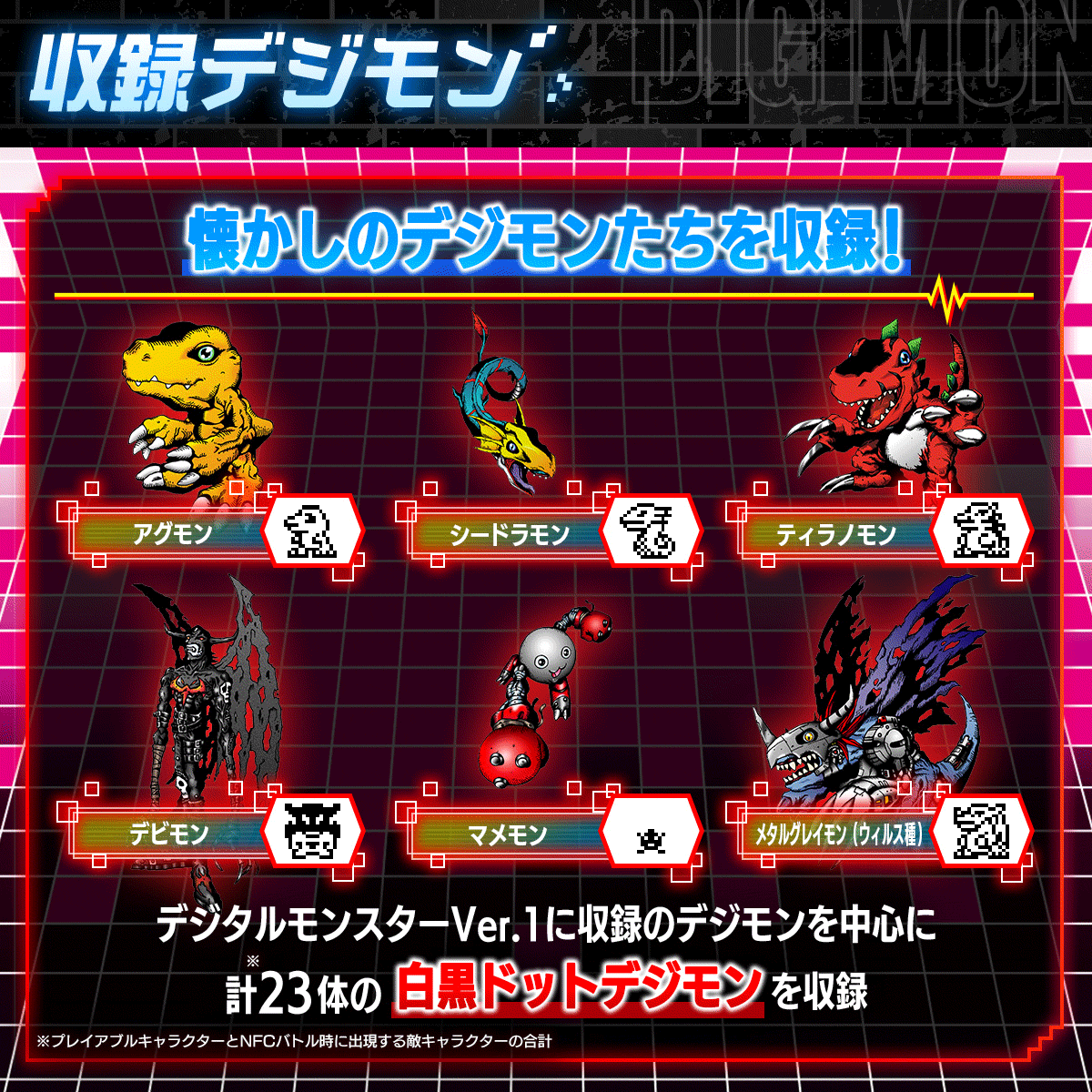 Bandai Digimon Vital Bracelet BE Digital Monster 25th Anniversary Set