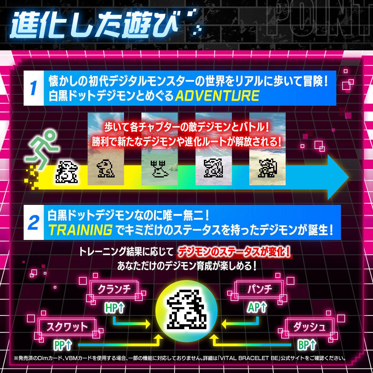 Bandai Digimon Vital Bracelet BE Digital Monster 25th Anniversary Set