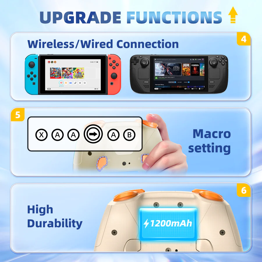 IINE Aurora Wireless Mechanical Pro Controller Gen-5 for Switch / Steam ...