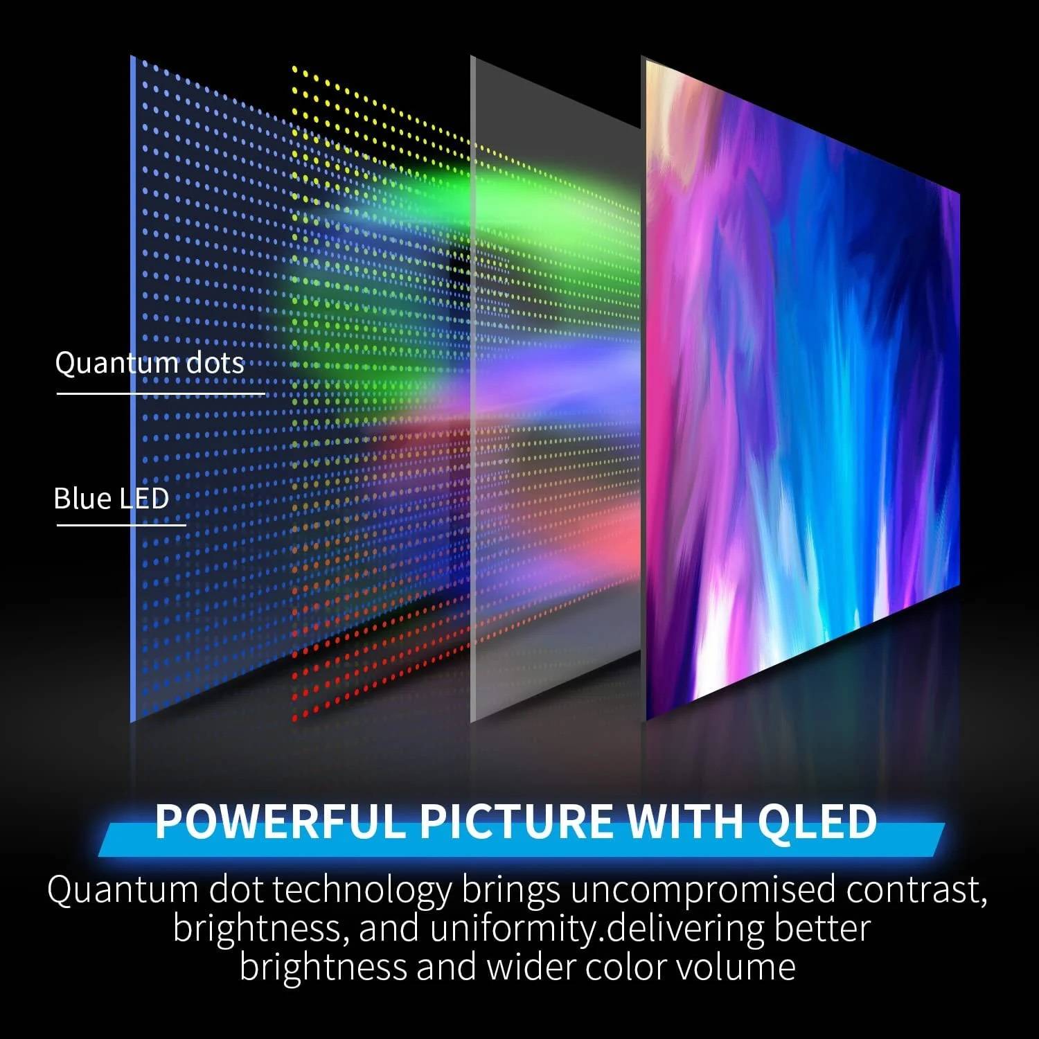 G-Story 15.6" QLED Portable Monitor for PC / PS / XBOX / Switch / Phone