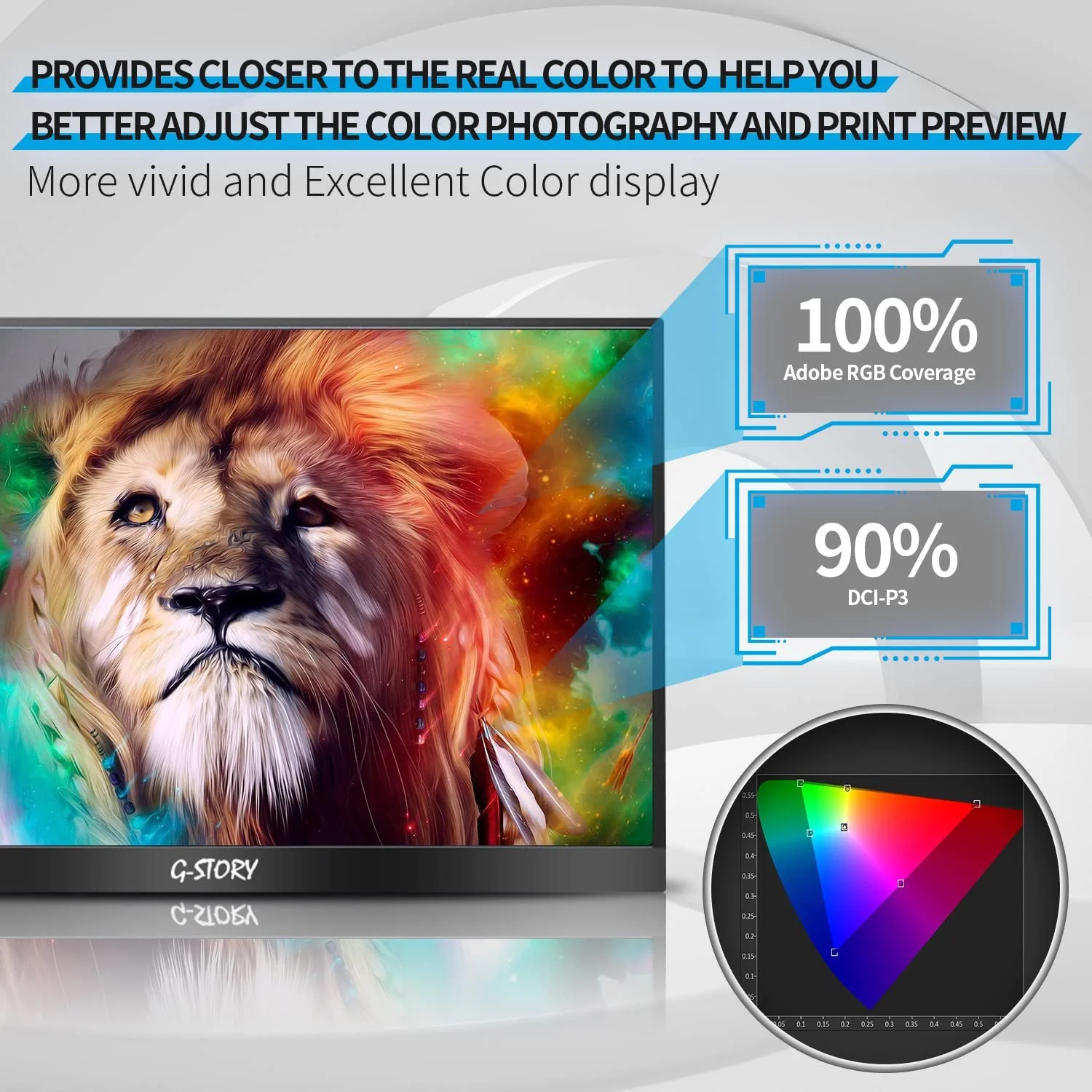 G-Story 15.6" QLED Portable Monitor for PC / PS / XBOX / Switch / Phone