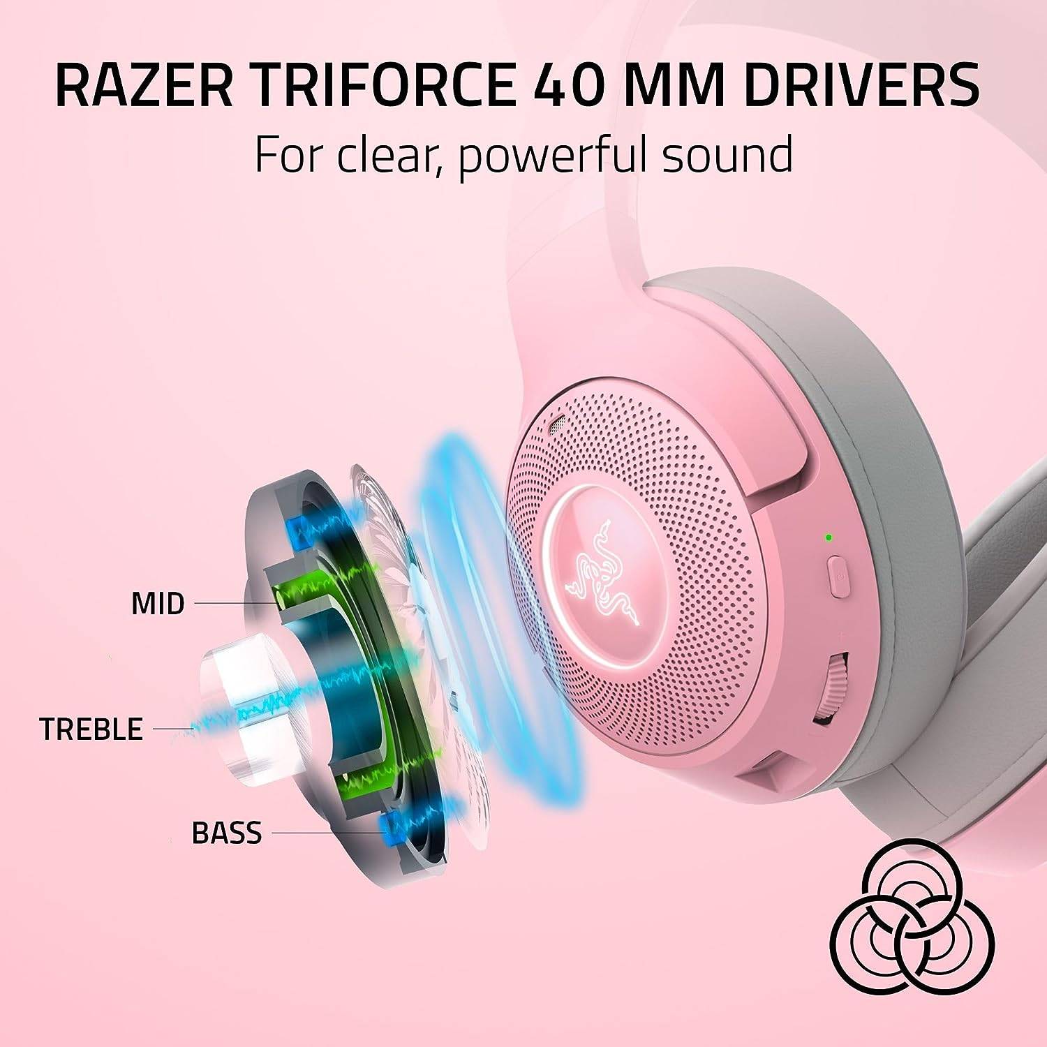 Razer Kraken Kitty V2 Wired / Wireless Bluetooth RGB Headset with Kitty ...