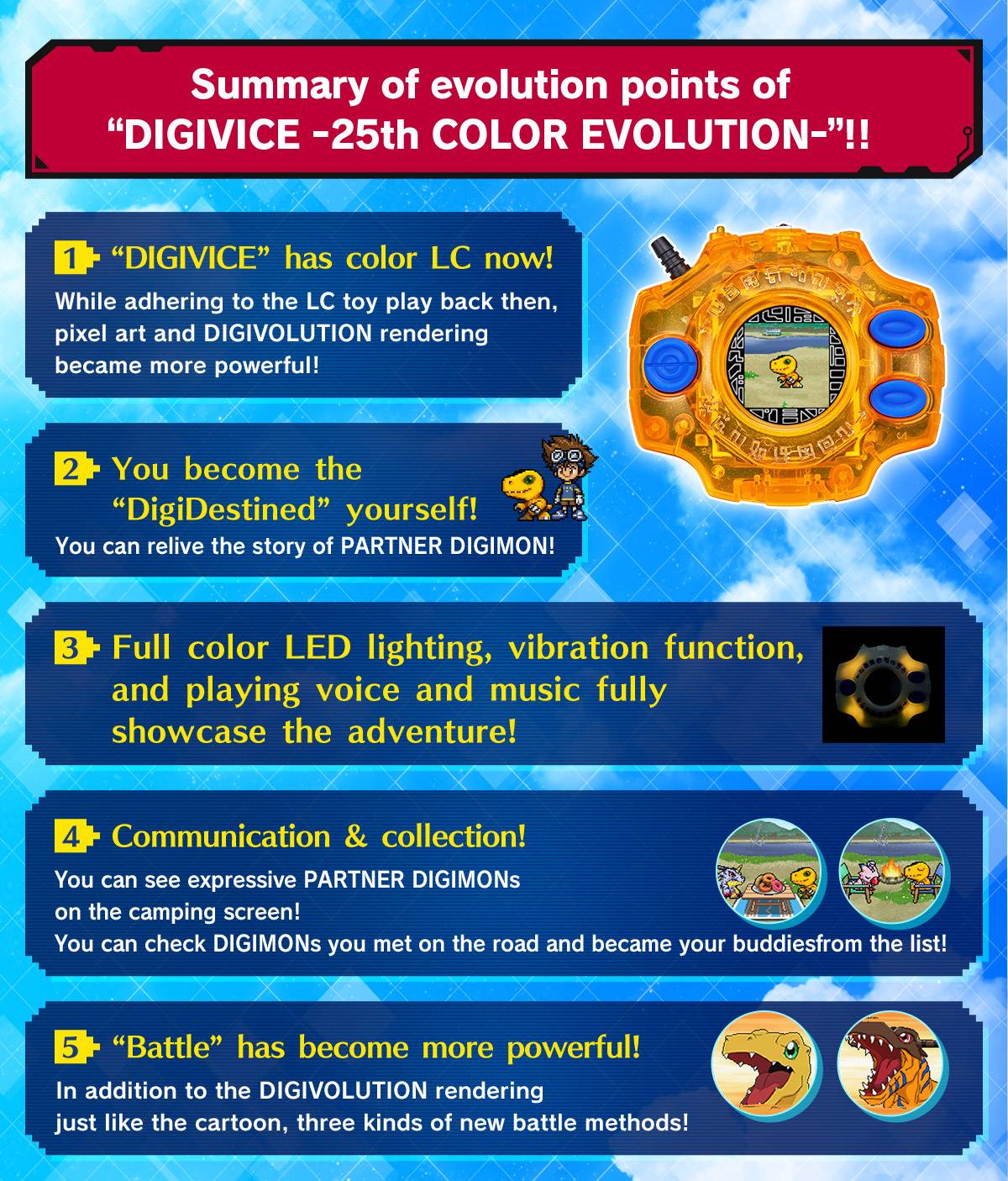 DIGIVICE 25th Color Evolution