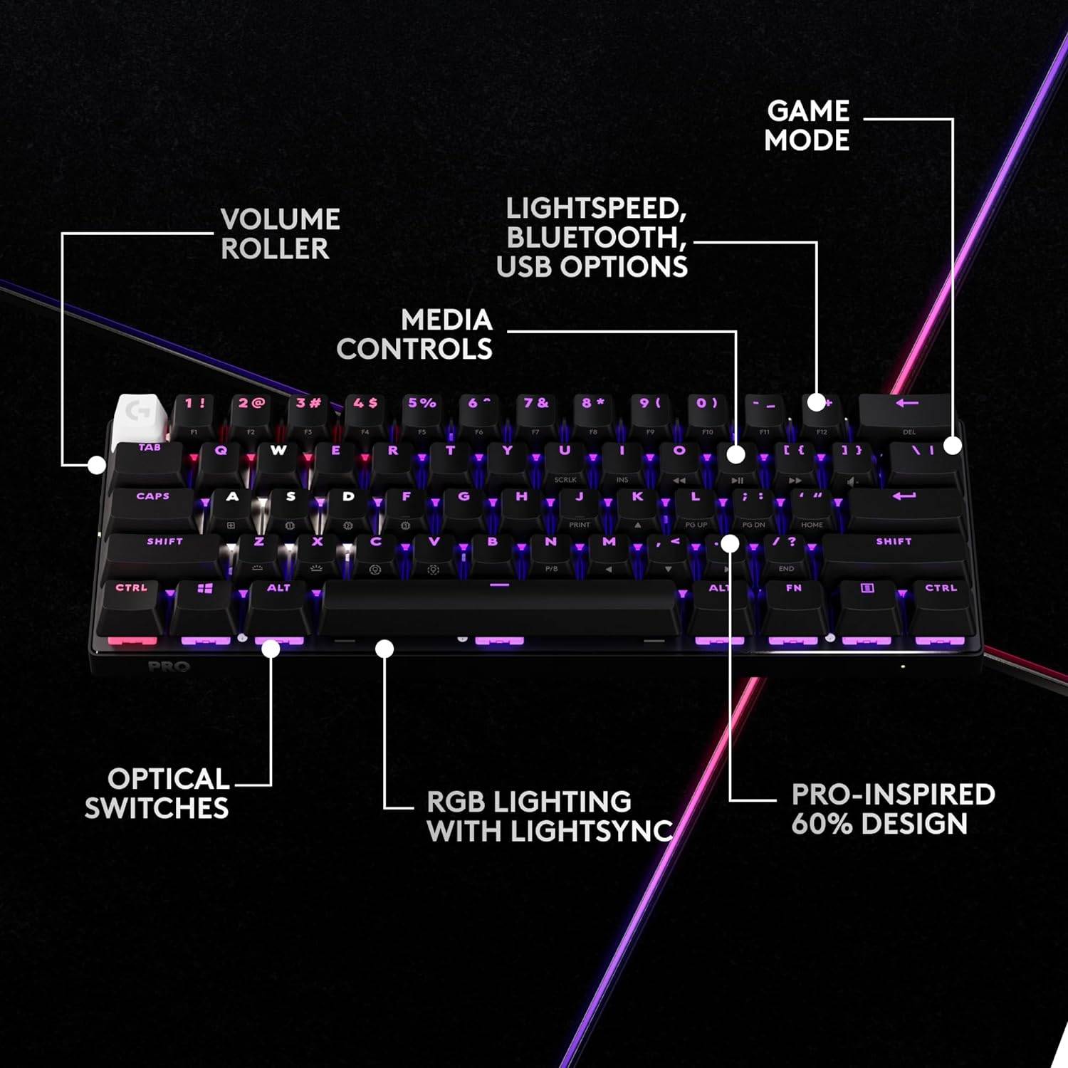 Logitech G PRO X 60 LIGHTSPEED Wireless Gaming Keyboard
