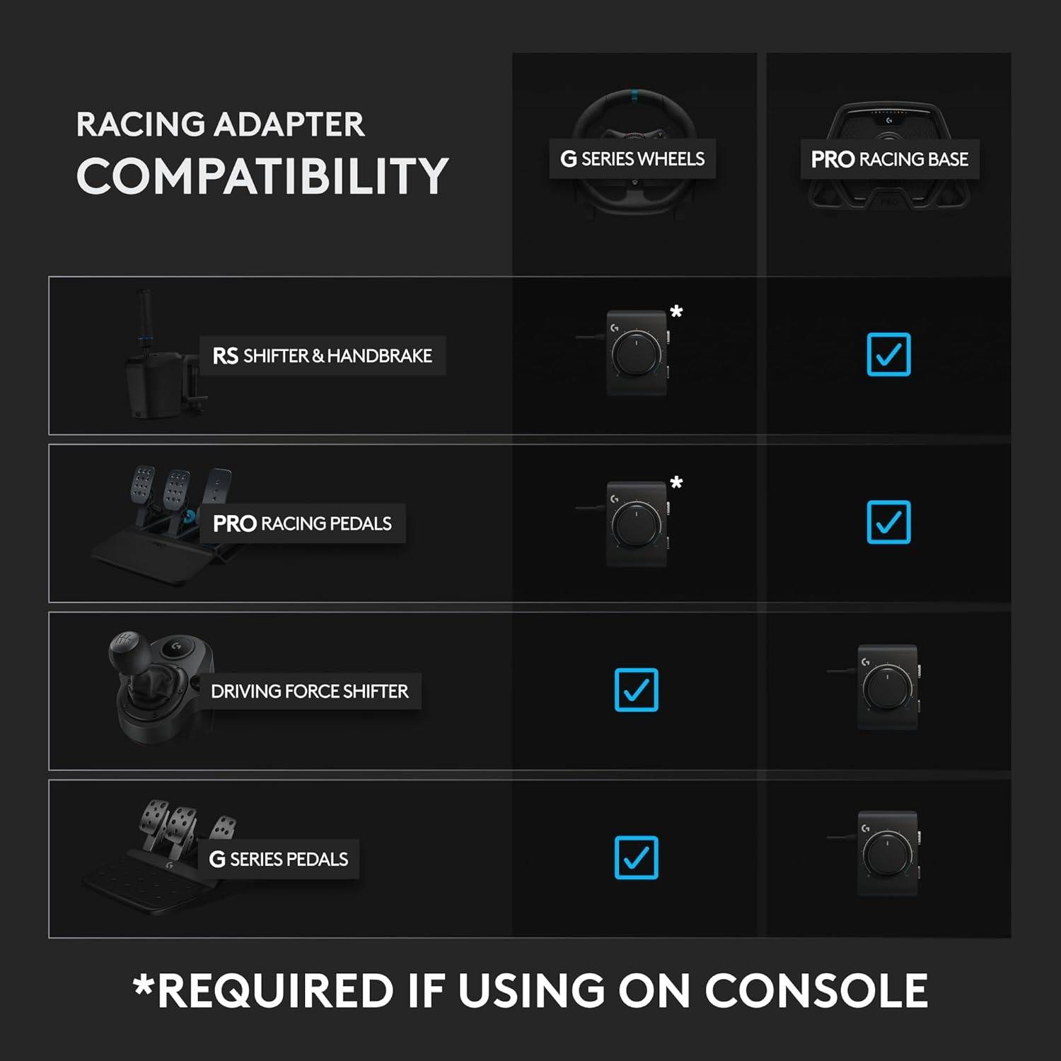 Logitech G Racing Adapter Mix & match racing gear