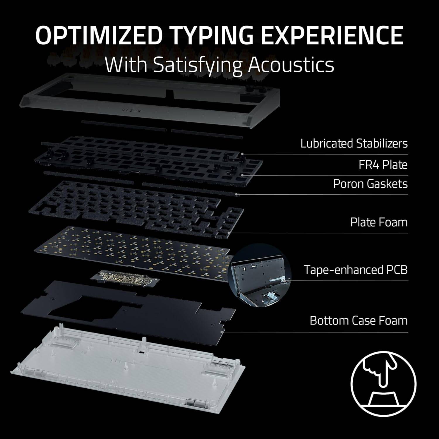 Razer Blackwidow V4 75% Hot-swappable Mechanical Gaming Keyboard ...