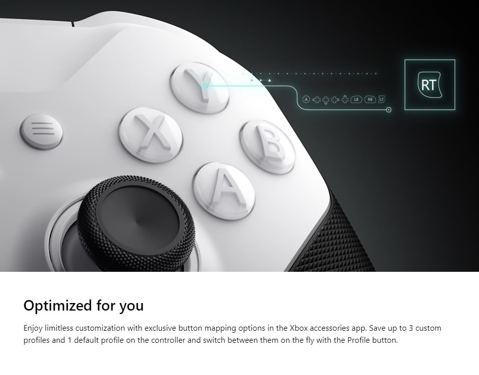Xbox Elite Wireless Controller Series 2 – Core (White)
