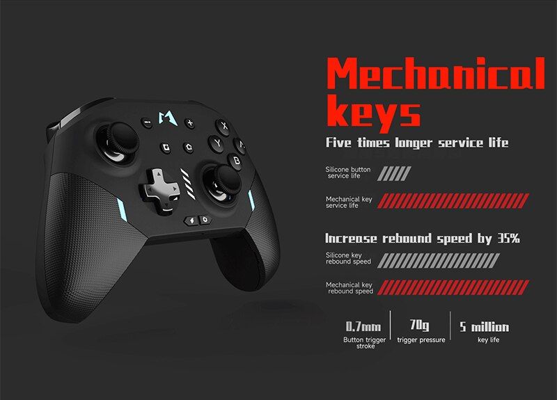 MOBAPAD Huben Mechanical Controller for Switch / PC / Android / IOS